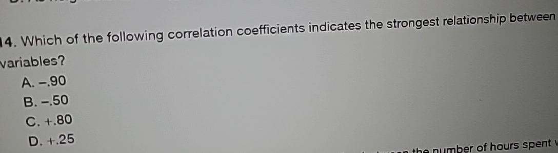 Solved Which of the following correlation coefficients | Chegg.com