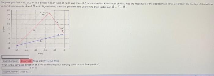 Solved vector disciecements A and B, as in Figure belon, | Chegg.com