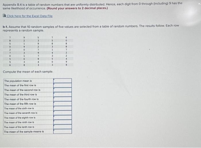 Appendix B.4 is a table of random numbers that are | Chegg.com