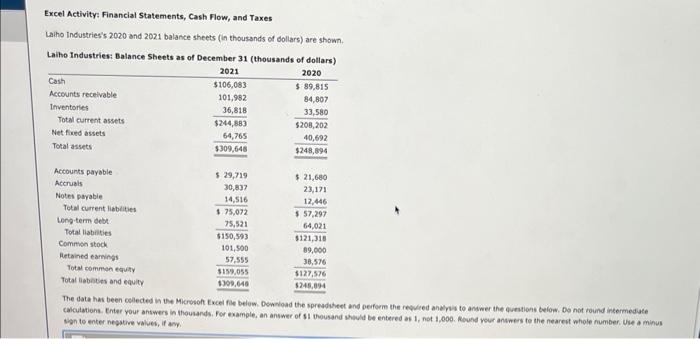 Excel Activity: Financial Statements, Cash Flow, and | Chegg.com