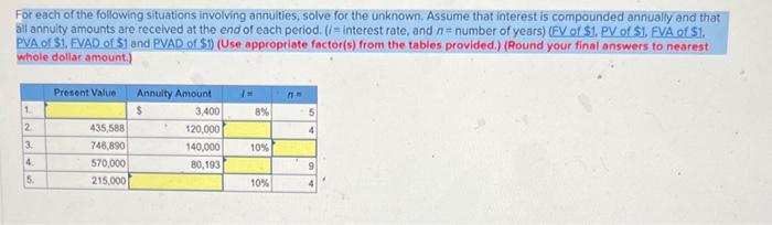 Solved For each of the following situations involving | Chegg.com
