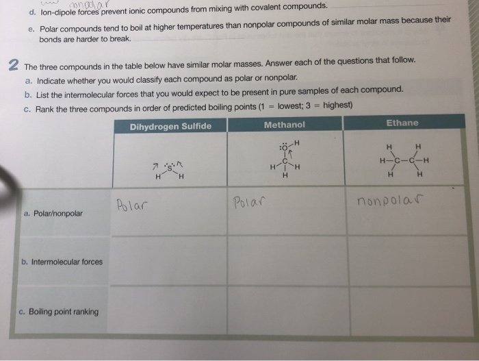 Solved onar lon-dipole forces prevent ionic compounds from | Chegg.com