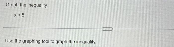 Solved Graph the inequality. x