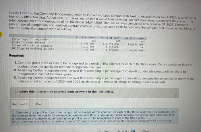 Solved Curtiss Construction Company. Incorporated, entered | Chegg.com