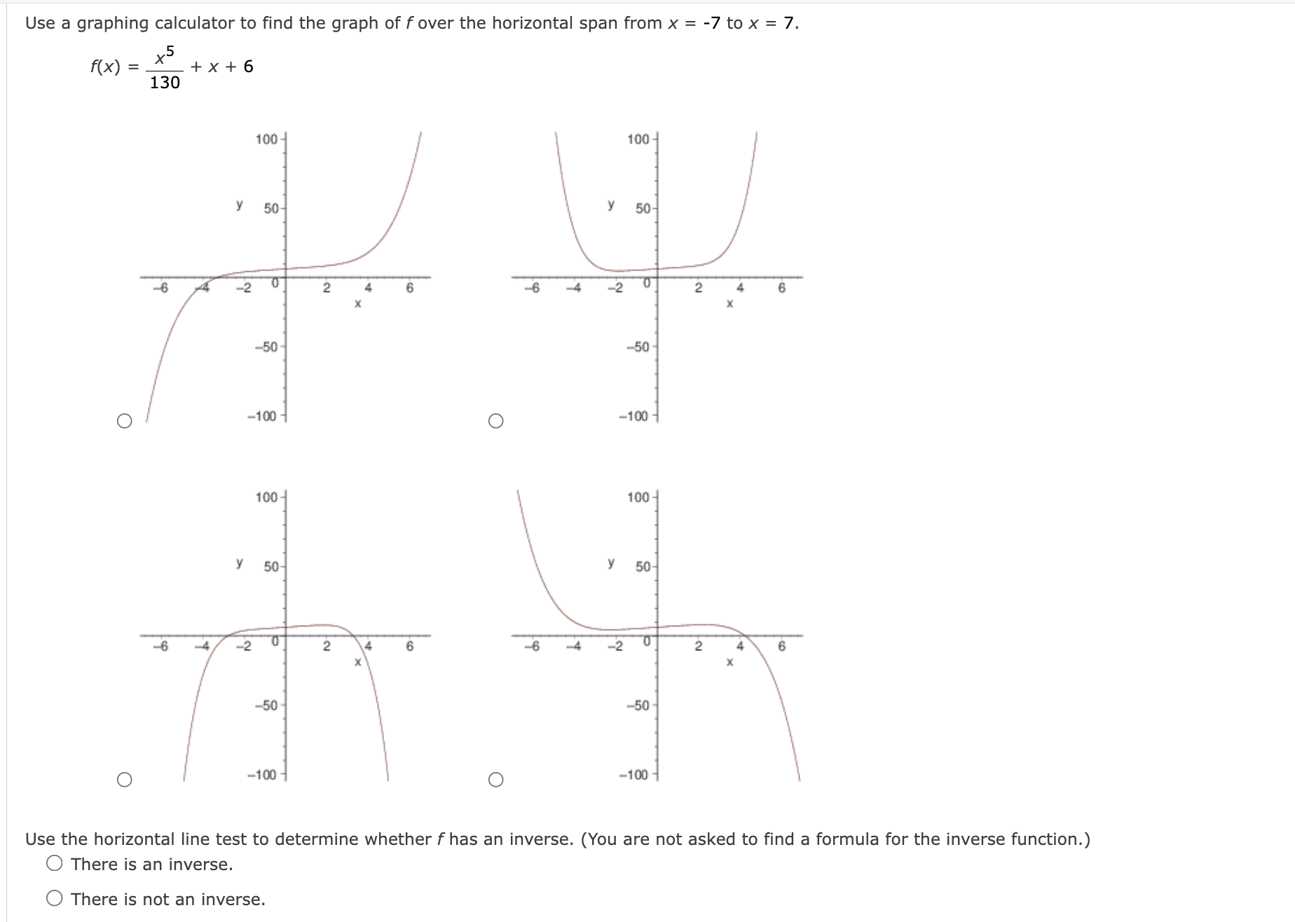 Solved Use a graphing calculator to find the graph of f | Chegg.com