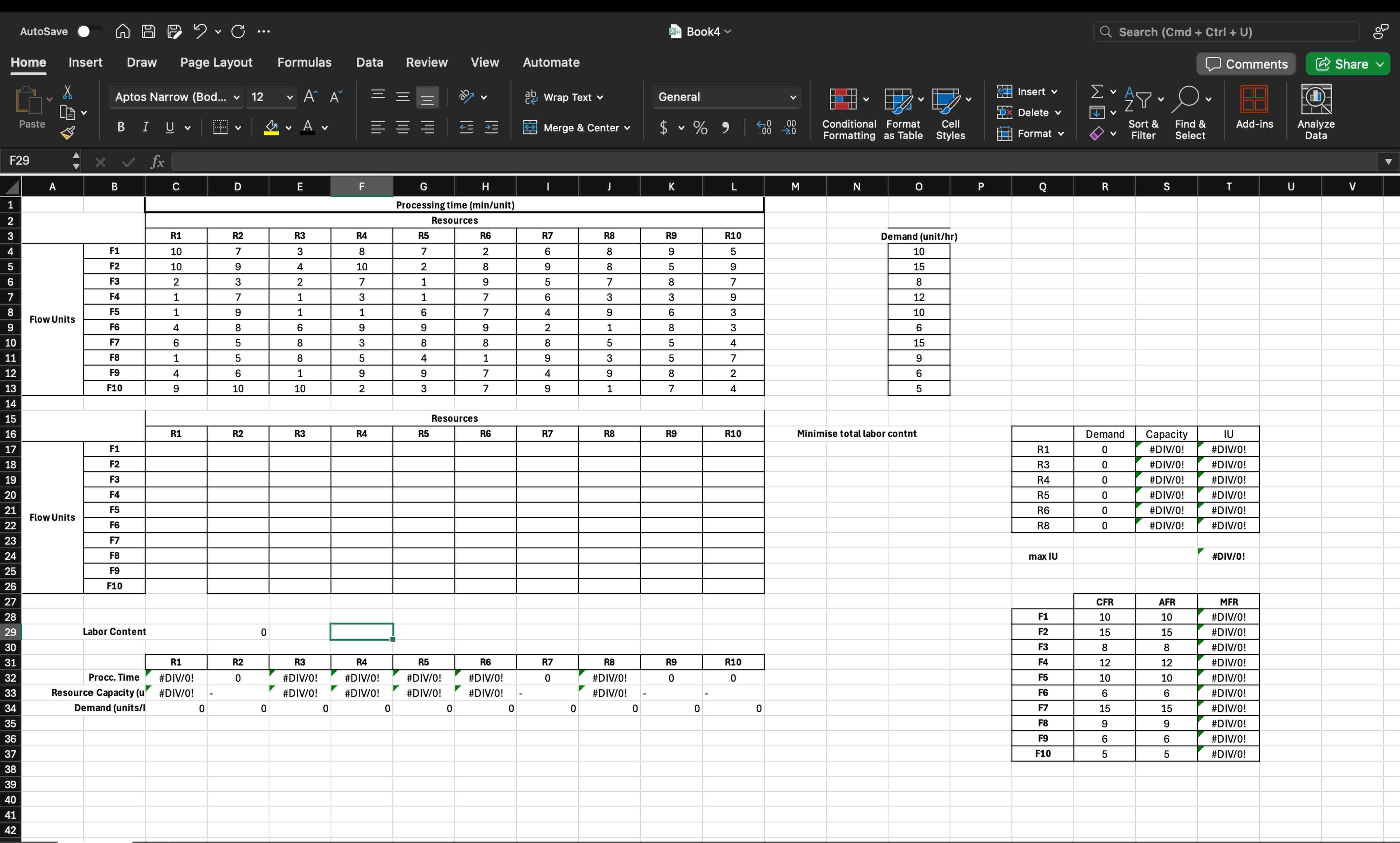 Solved Suppose there are ten flow units (F1,...,F10), ﻿with | Chegg.com
