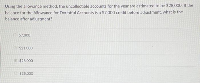 Solved Using the allowance method, the uncollectible | Chegg.com