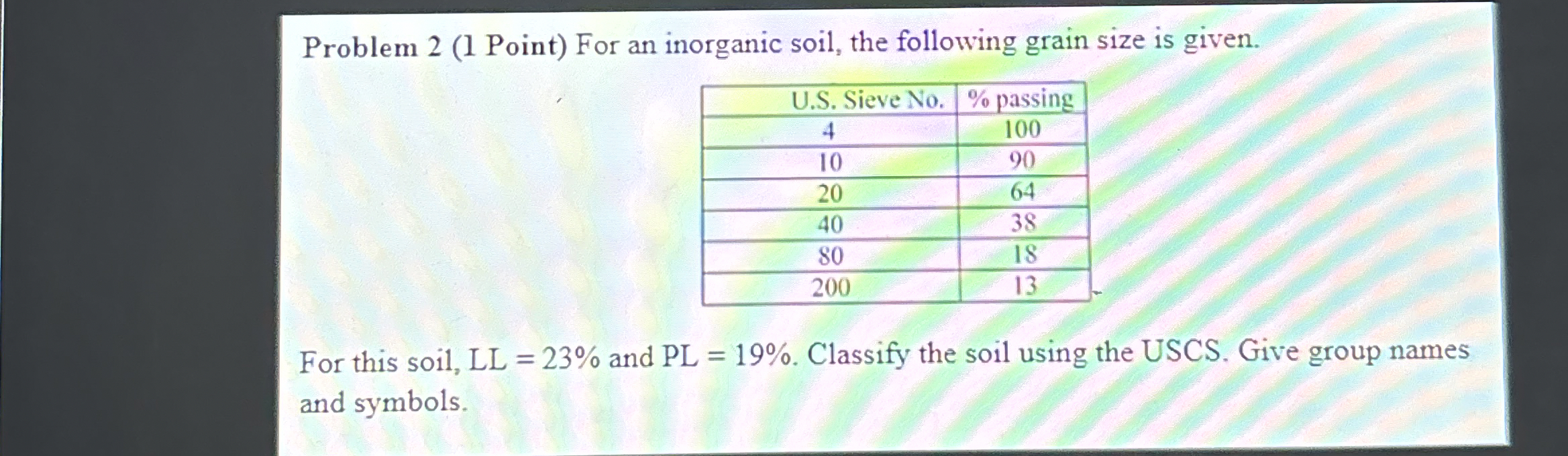 Solved Problem 2 (l Point) ﻿For an inorganic soil, the | Chegg.com