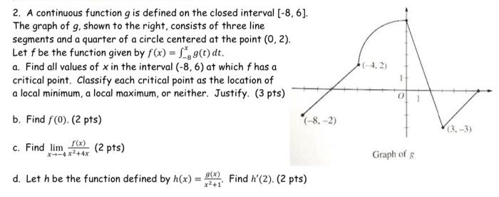 Solved 2. A continuous function g is defined on the closed | Chegg.com