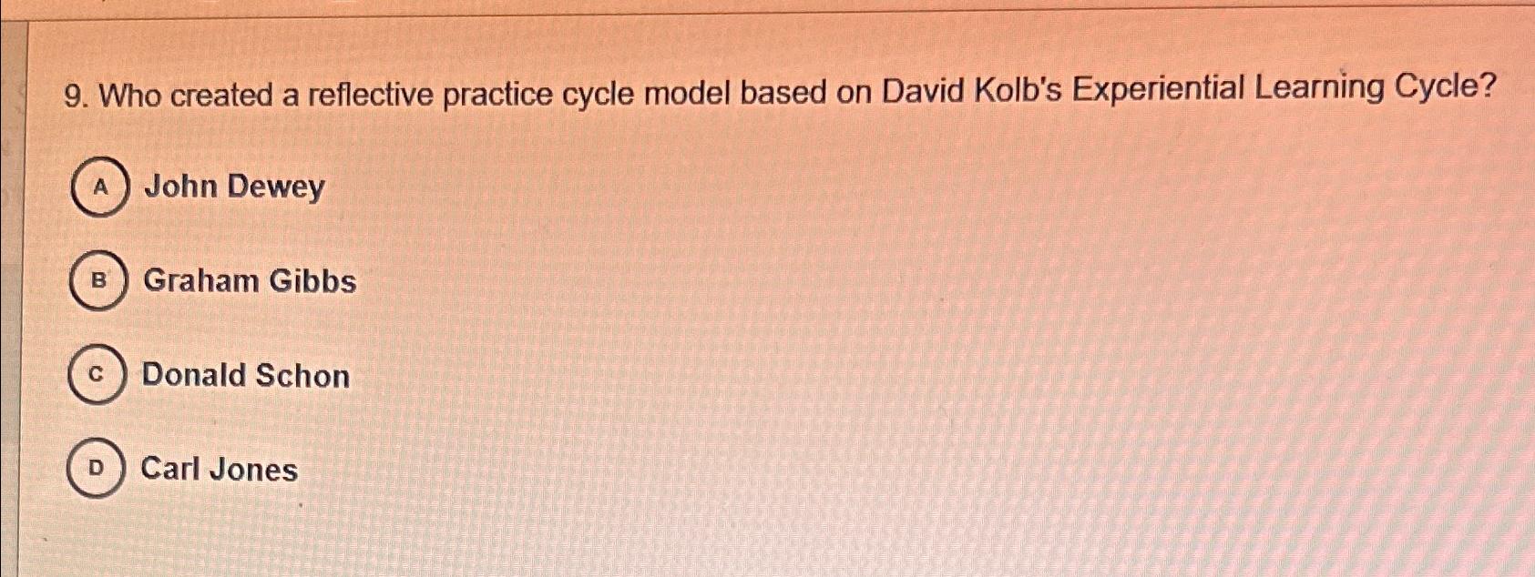 Solved Who created a reflective practice cycle model based | Chegg.com