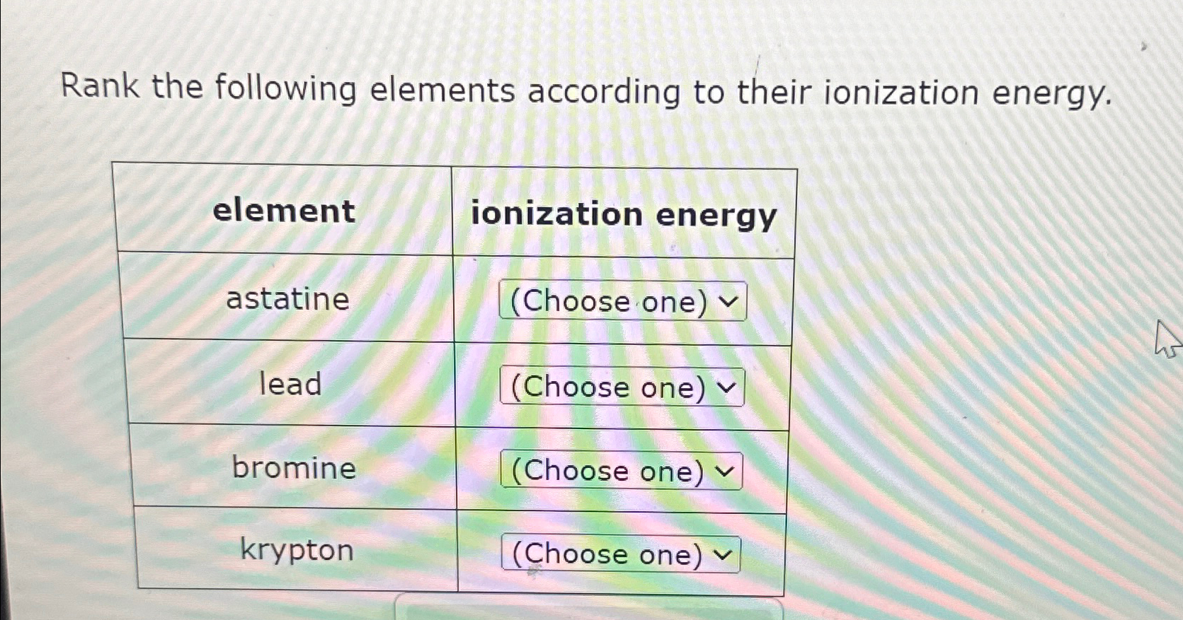 Solved Rank the following elements according to their | Chegg.com