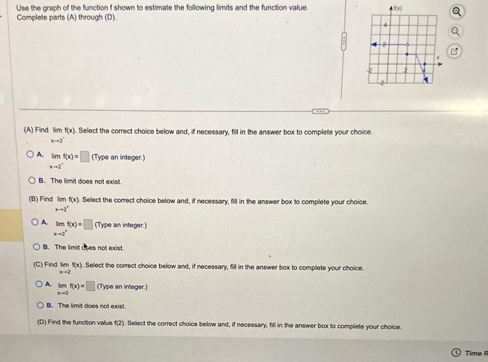 Solved Use the graph of the function f shown to estimate the | Chegg.com