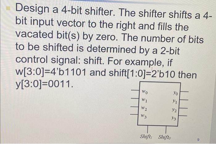 Solved Design a 4-bit shifter. The shifter shifts a 4 bit | Chegg.com
