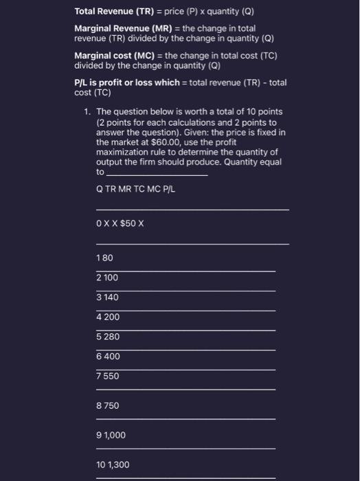 Total Revenue (TR)= price (P)× quantity (Q) Marginal | Chegg.com