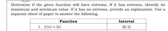 Solved Determine if the given function will have extrema. If | Chegg.com
