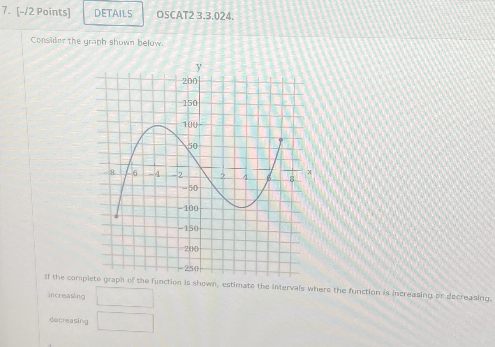 Solved [-/2 ﻿Points | Chegg.com