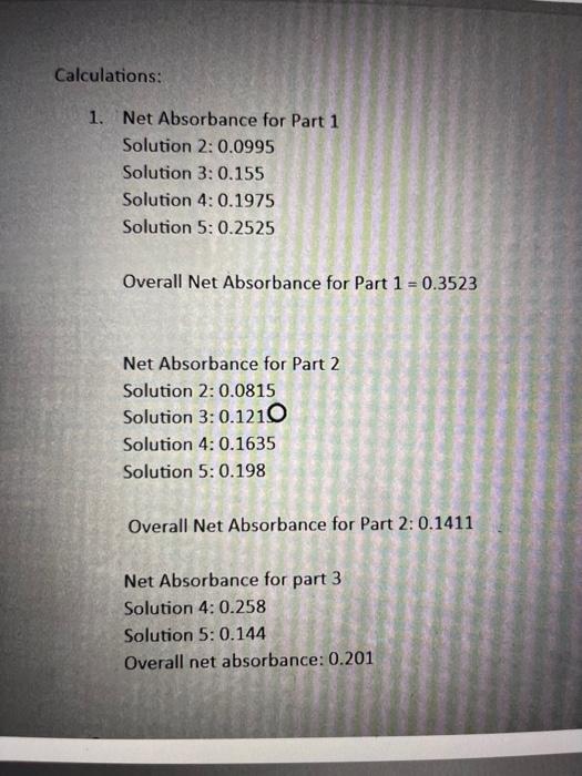 SCN−=0.00200MFe(NO3)2=0.200MCalculate the | Chegg.com