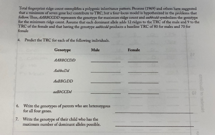 Solved Total fingerprint ridge count exemplifies a polygenic | Chegg.com