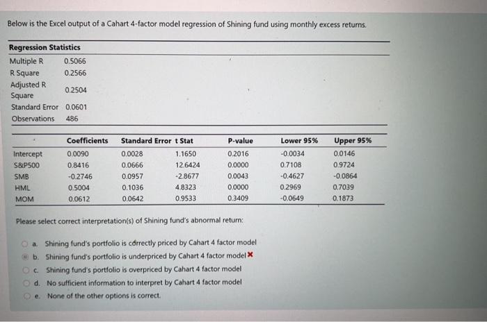 Solved Below is the Excel output of a Cahart 4 -factor model | Chegg.com