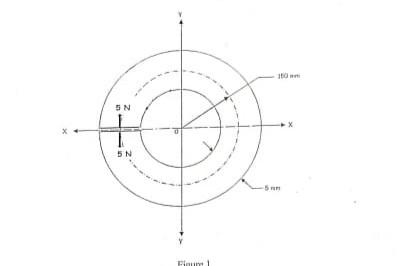 Solved A steel ring of rectangular cross-section 7.5 mm wide | Chegg.com