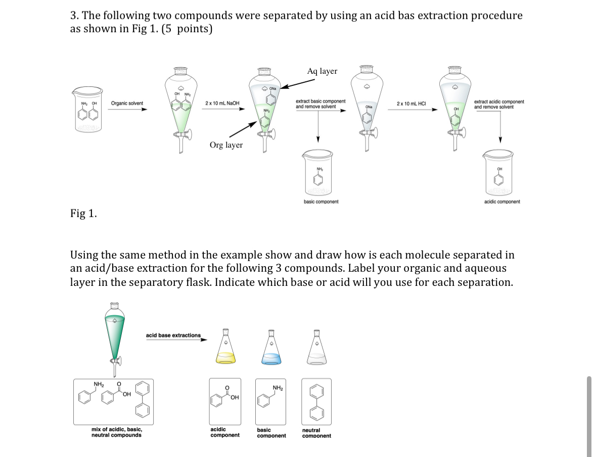 Solved The following two compounds were separated by using | Chegg.com