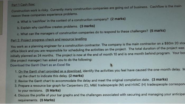 Solved Part 1 Cash flow: Construction work is risky. | Chegg.com
