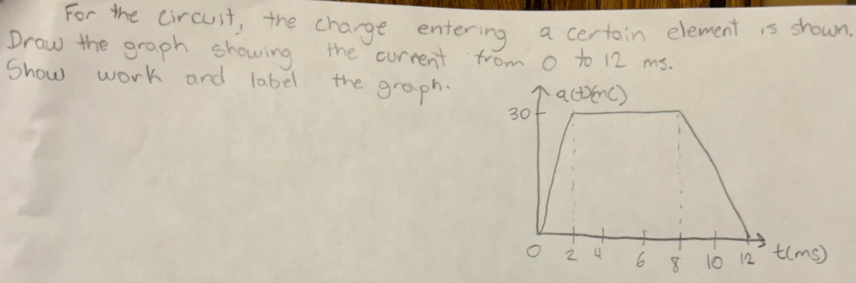 Solved For the circuit, the charge entering a certain | Chegg.com