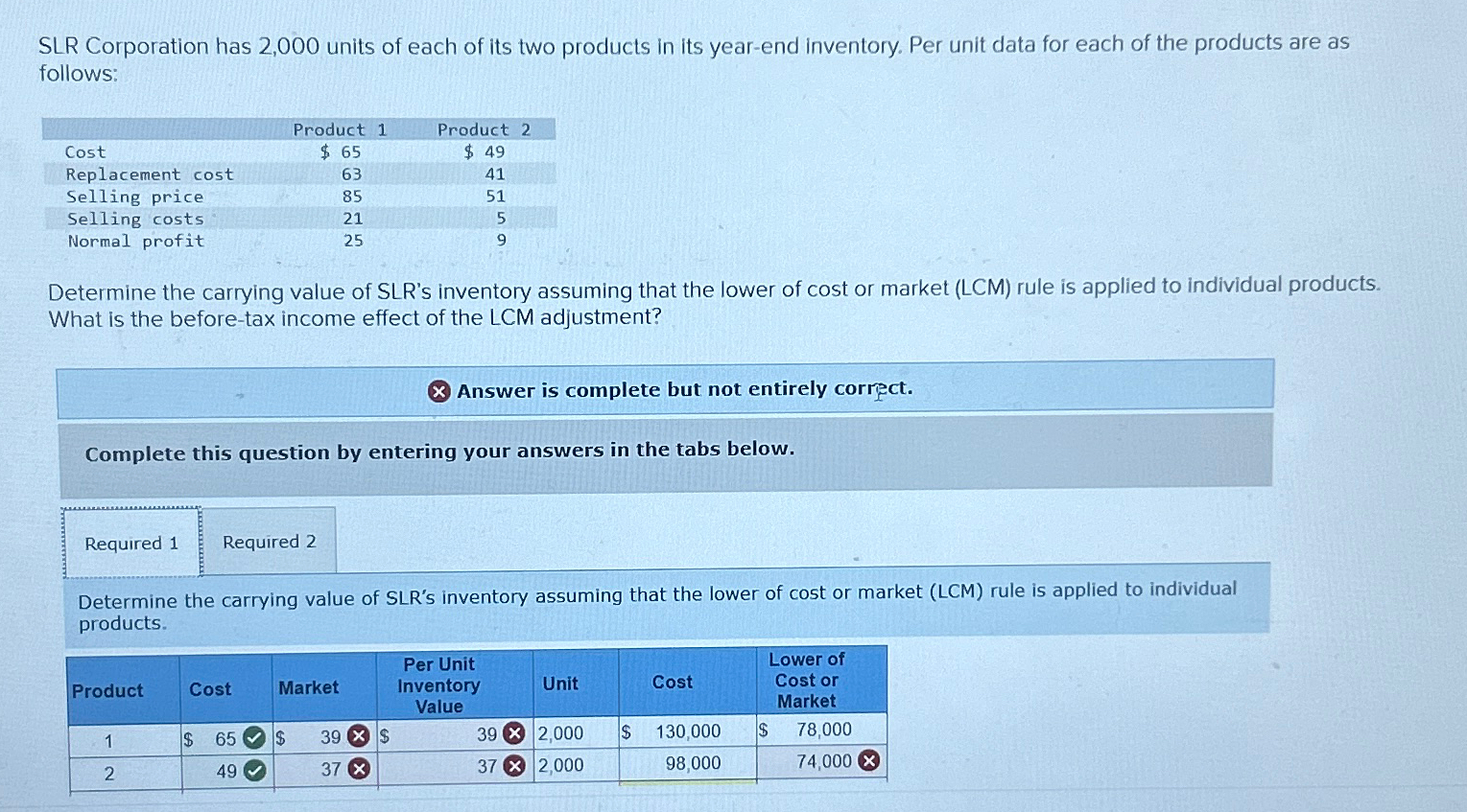 Solved SLR Corporation has 2,000 ﻿units of each of its two | Chegg.com