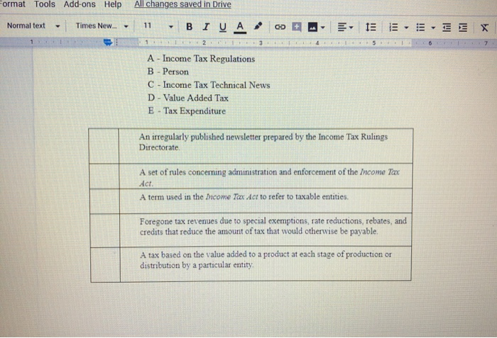 Solved ormat Tools Add-ons Help All changes saved in Drive | Chegg.com