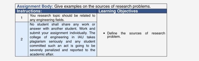Solved using the four ps give an example of sources of | Chegg.com