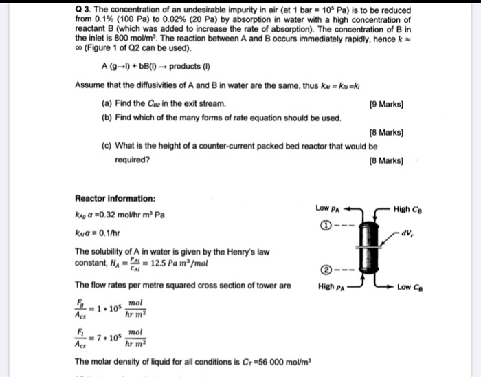 Solved Q3. The concentration of an undesirable impurity in | Chegg.com