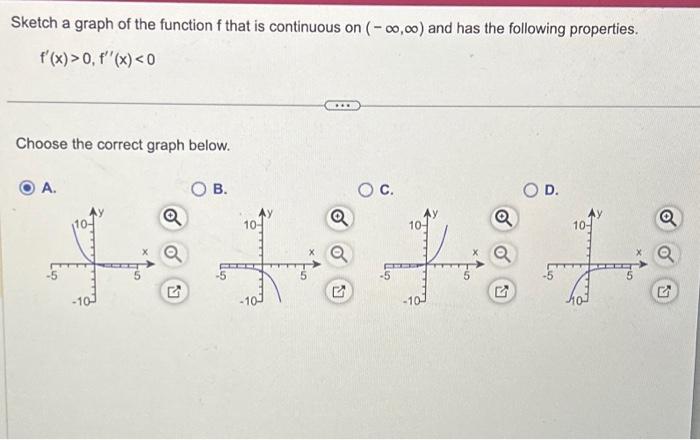 Solved Sketch a graph of the function f that is continuous | Chegg.com