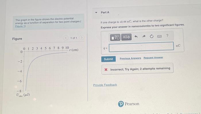 Solved The graph in the figure shows the electric potential | Chegg.com