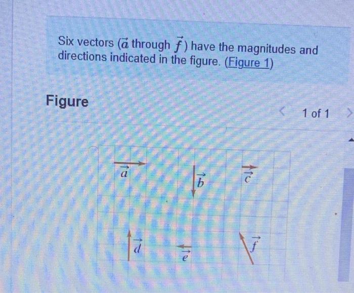 [Solved]: Rank the vector combinations on the basis of thei
