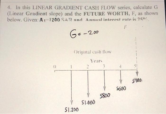 Solved 4. In this LINEAR GRADIENT CASH FLOW series, | Chegg.com