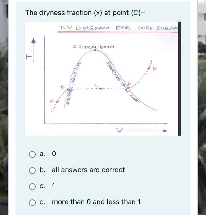 Solved The dryness fraction (x) at point (C)= T-V DIAGRAM | Chegg.com