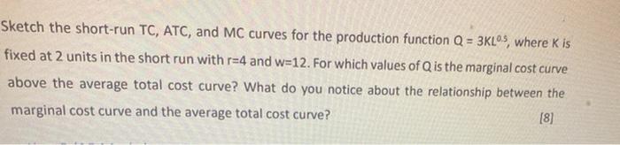 Solved Sketch the short-run TC, ATC, and MC curves for the | Chegg.com