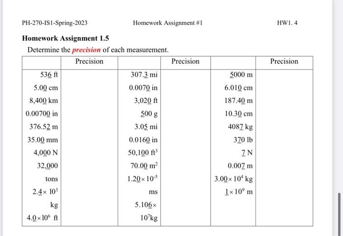 Solved Homework Assignment \#1.4 Determine the accuracy (the | Chegg.com
