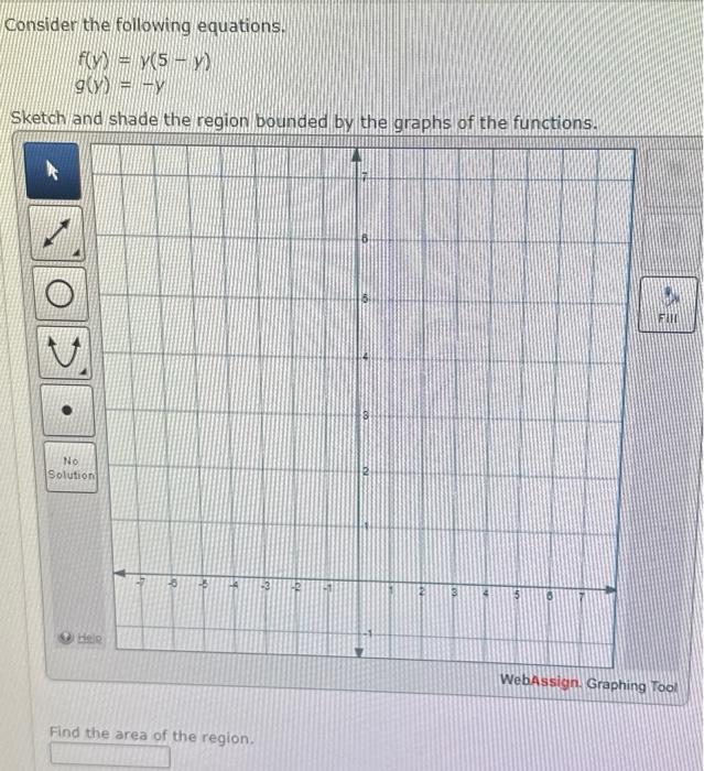 Solved Consider the following equations. f(y)=y(5−y)g(y)=−y | Chegg.com