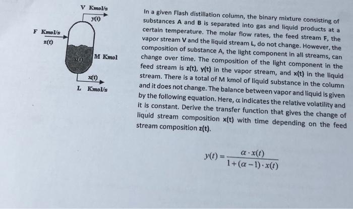 Solved In a given Flash distillation column, the binary | Chegg.com