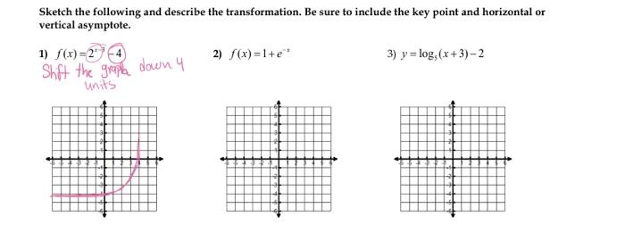 Solved Sketch the following and describe the transformation. | Chegg.com