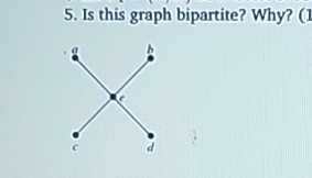Is this graph bipartite? Why? | Chegg.com
