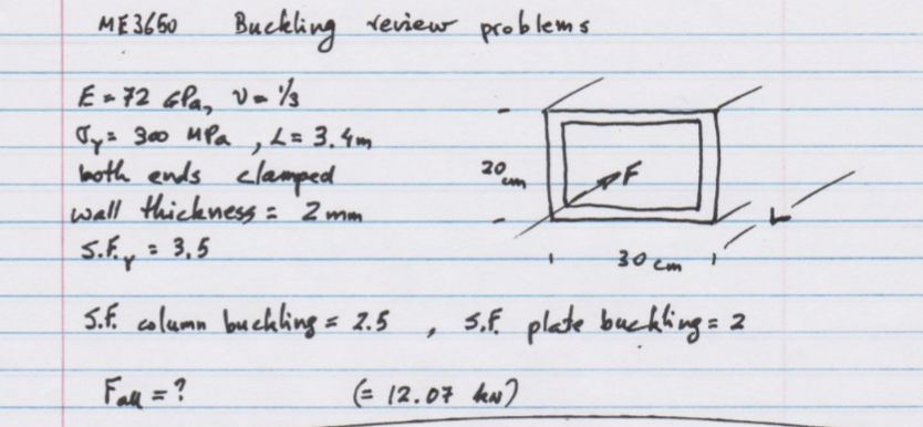 Solved Buckling veview | Chegg.com