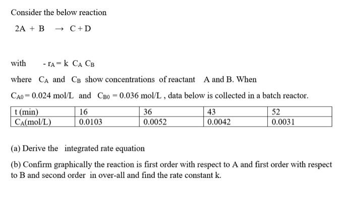 Solved Consider the below reaction 2 A+B→C+D with −rA=kCACB | Chegg.com