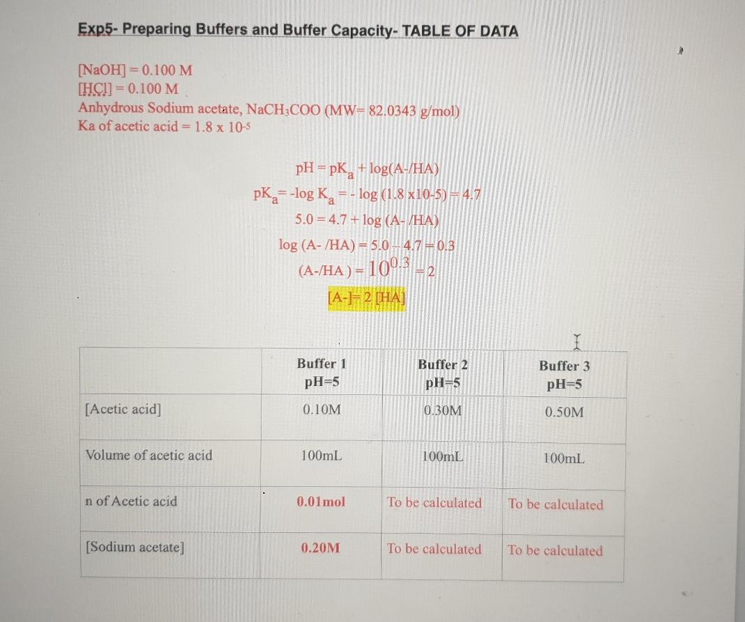 Exp5- Preparing Buffers and Buffer Capacity- TABLE OF | Chegg.com