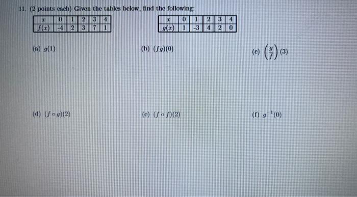 Solved 11. (2 points cach) Given the tables below, find the | Chegg.com
