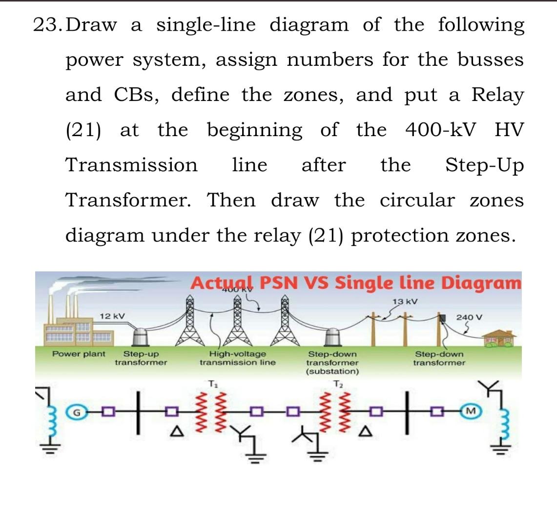 Solved 3. Draw a single-line diagram of the following power | Chegg.com