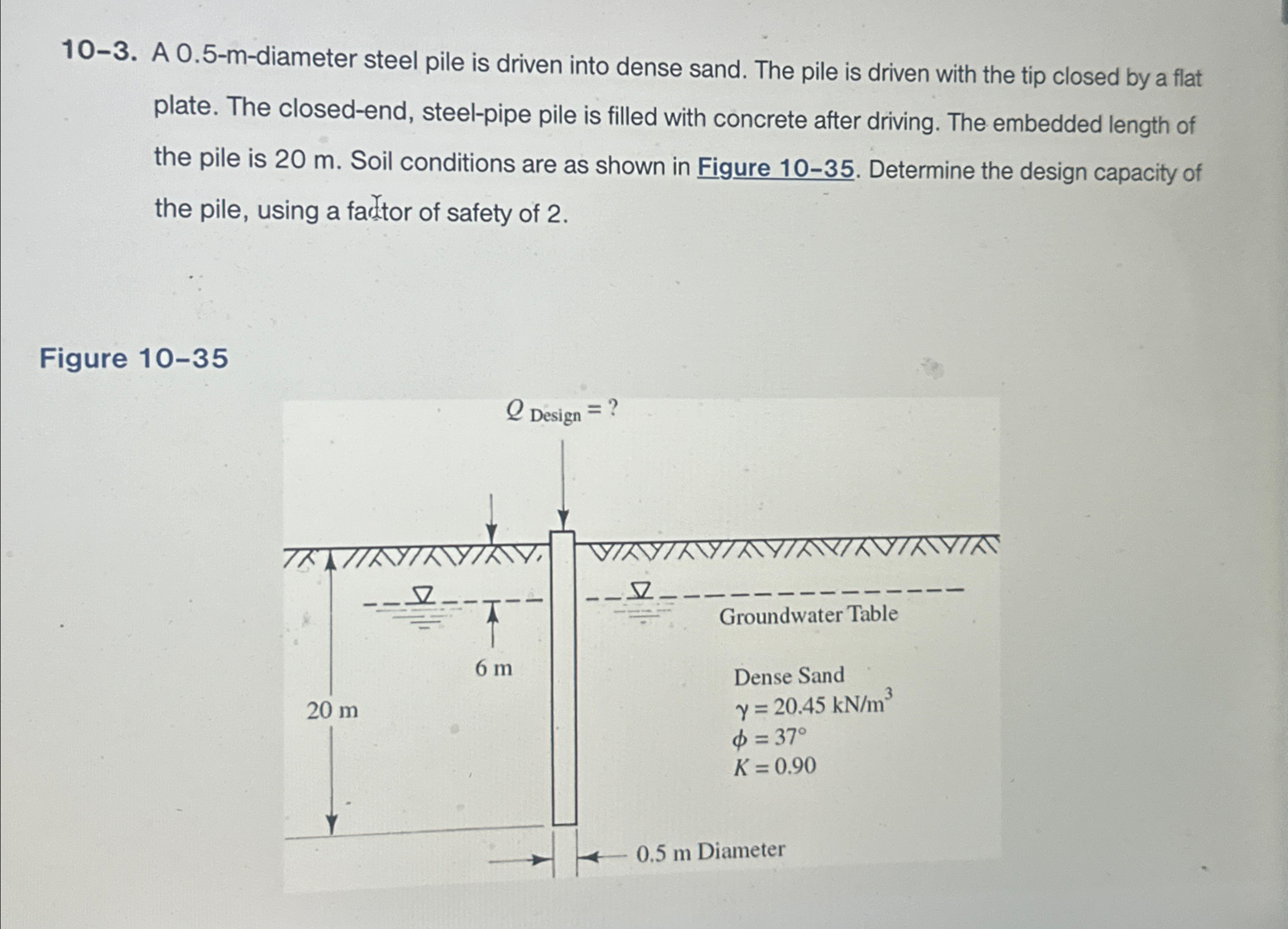 Solved 10-3. ﻿A 0.5-m-diameter steel pile is driven into | Chegg.com