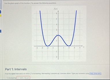 Solved Use the given graph of the function f ﻿to antwer the | Chegg.com
