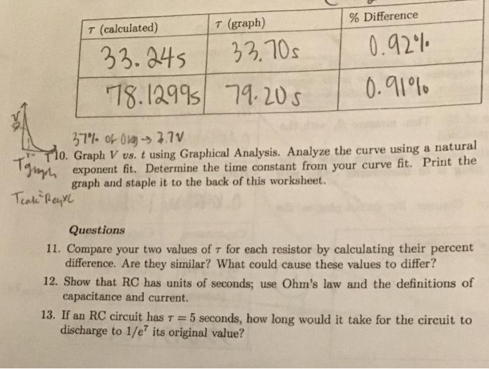 Tg T10. Graph V vs. t using Graphical Analysis. | Chegg.com